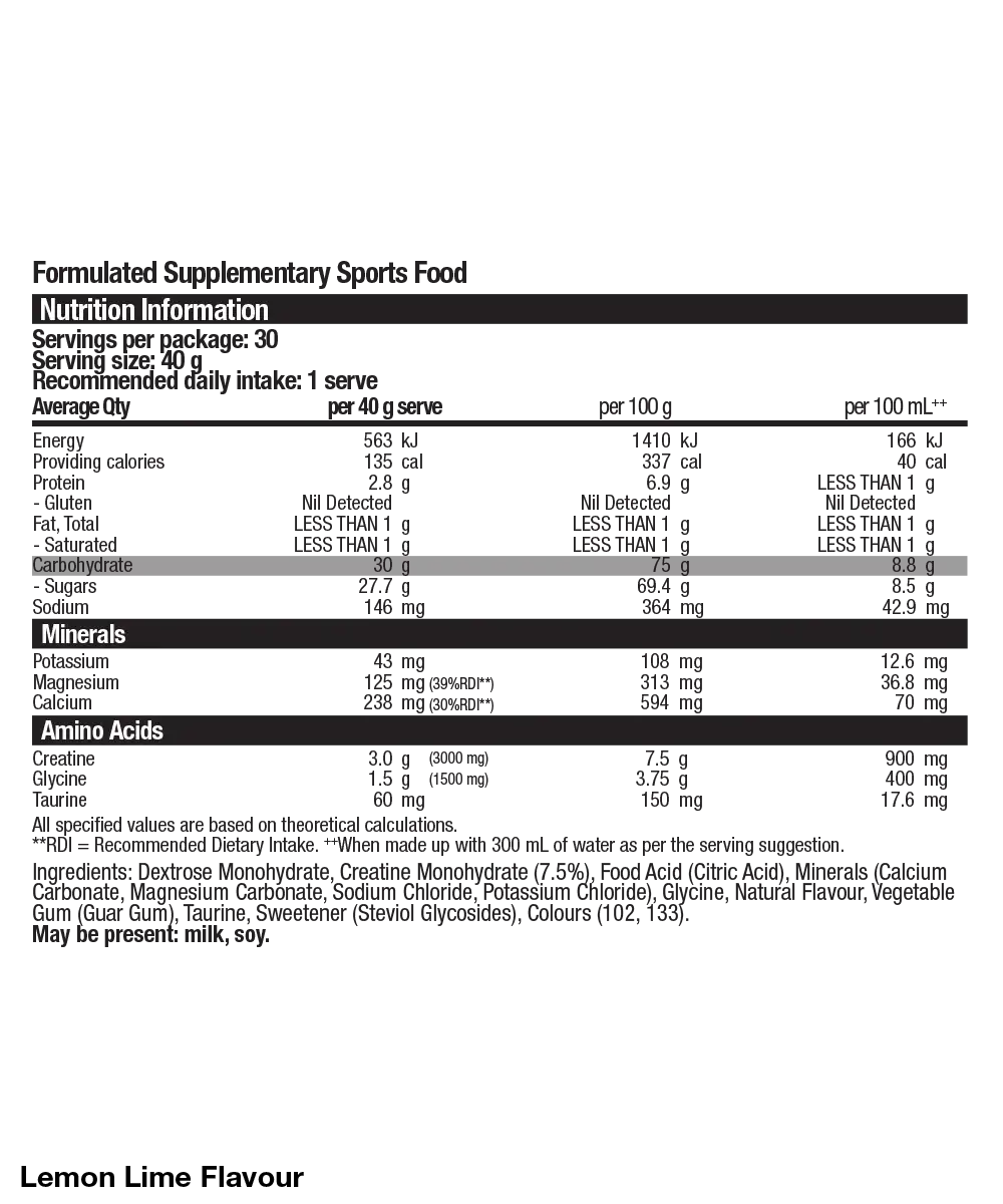 Myocytin Creatine 1.2kg – BSc